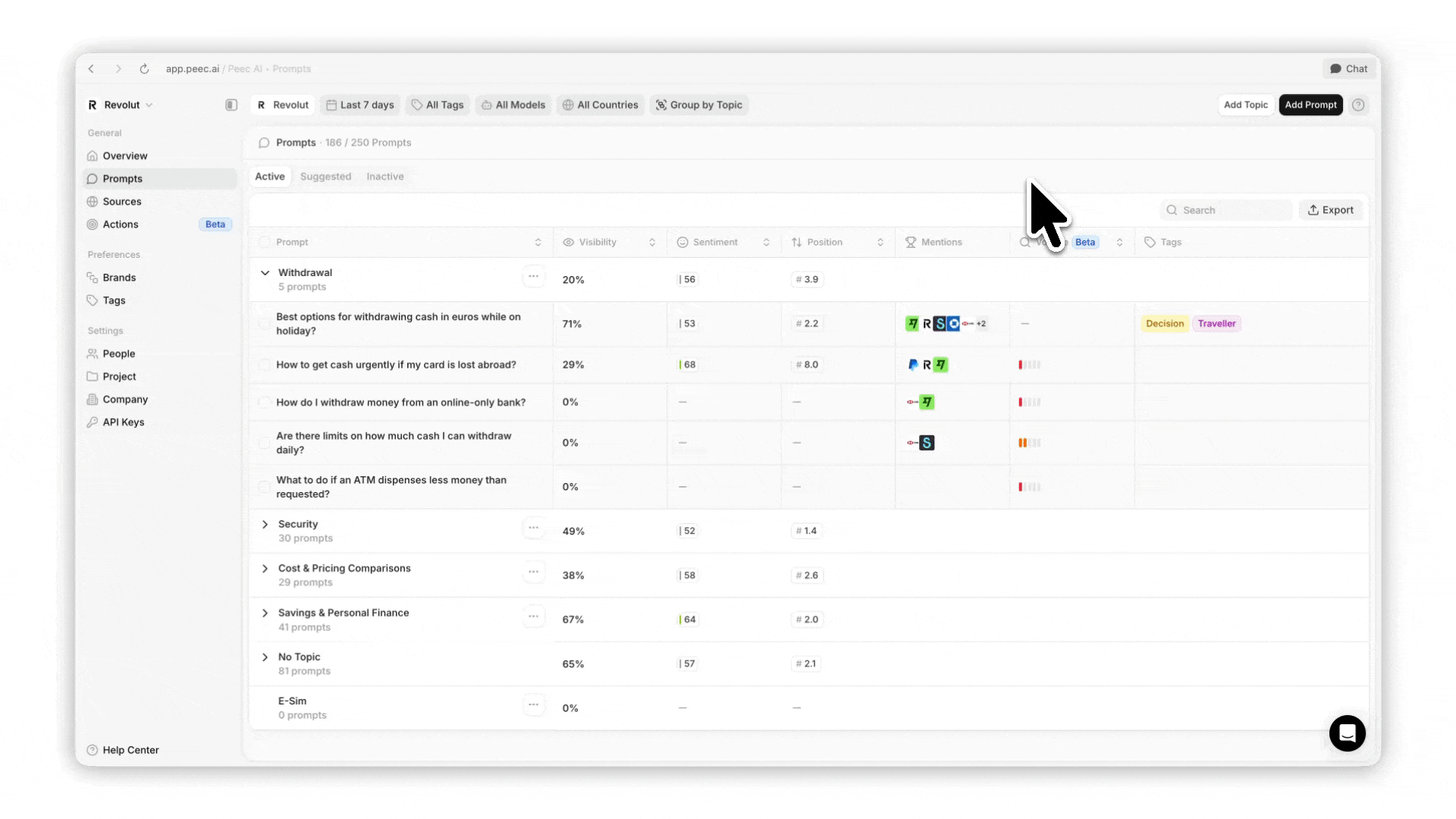 Setting up your prompts - Peec.ai Docs